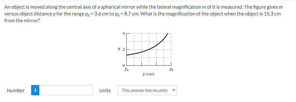 Solved An object is moved along the central axis of a | Chegg.com