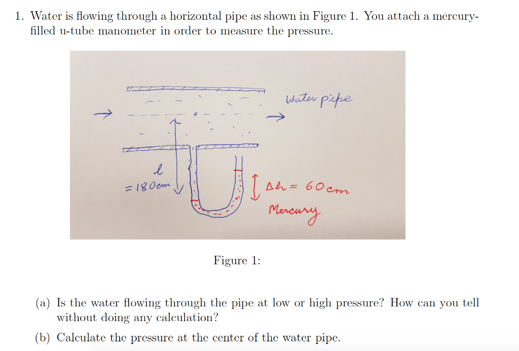 Solved 1. Water is flowing through a horizontal pipe as | Chegg.com