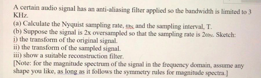 Solved A certain audio signal has an anti-aliasing filter | Chegg.com