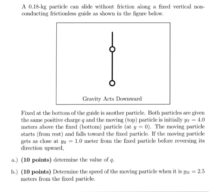 Solved A 0.18-kg particle can slide without friction along a | Chegg.com