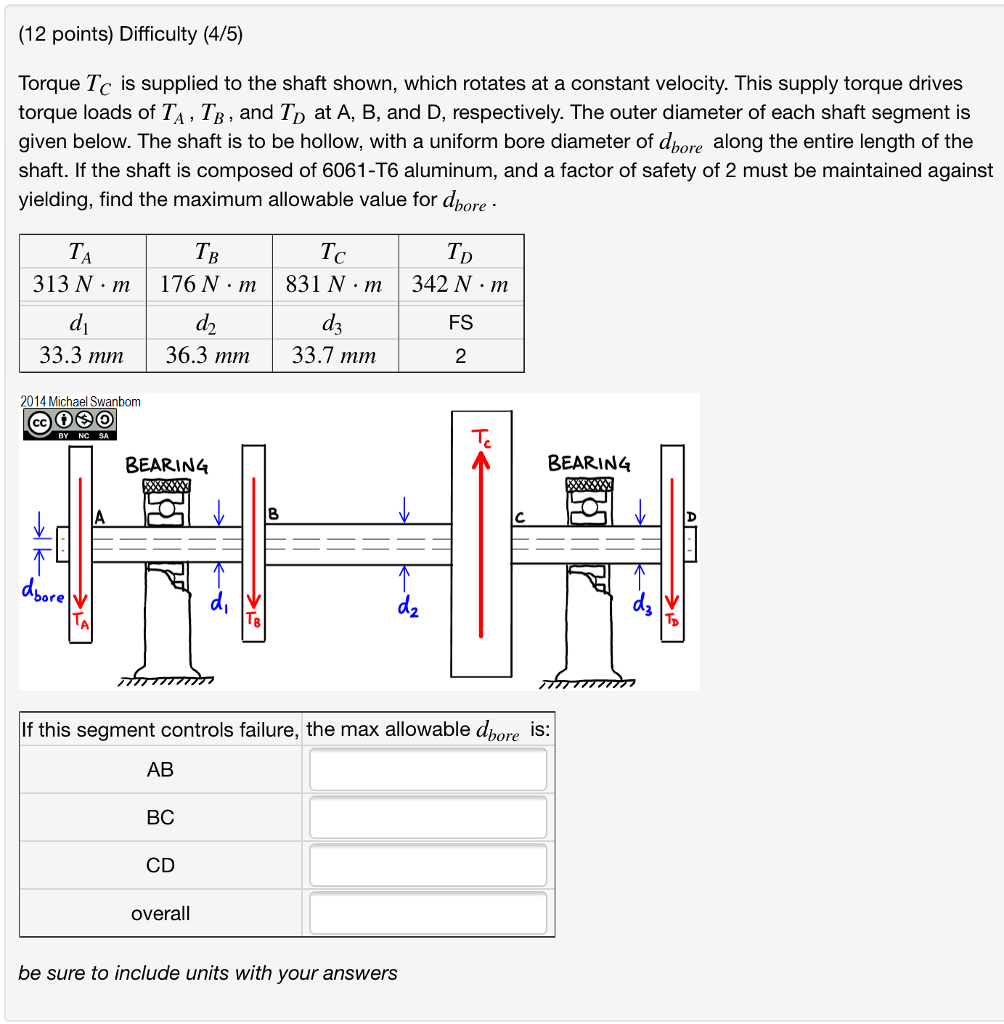 Solved (12 points) Difficulty (4/5) Torque Tc is supplied to | Chegg.com