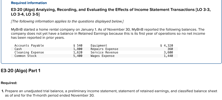 Solved Required:Prepare an unadjusted trial balance, a | Chegg.com