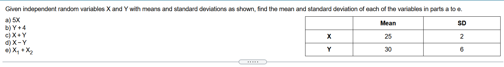 Solved Given independent random variables X and Y with means | Chegg.com