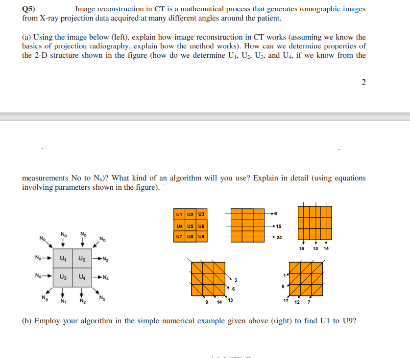 Solved Q5) Image reconstruction in CT is a mathematical | Chegg.com