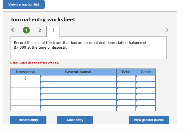 Solved Journal entry worksheet Record the sale of the truck | Chegg.com
