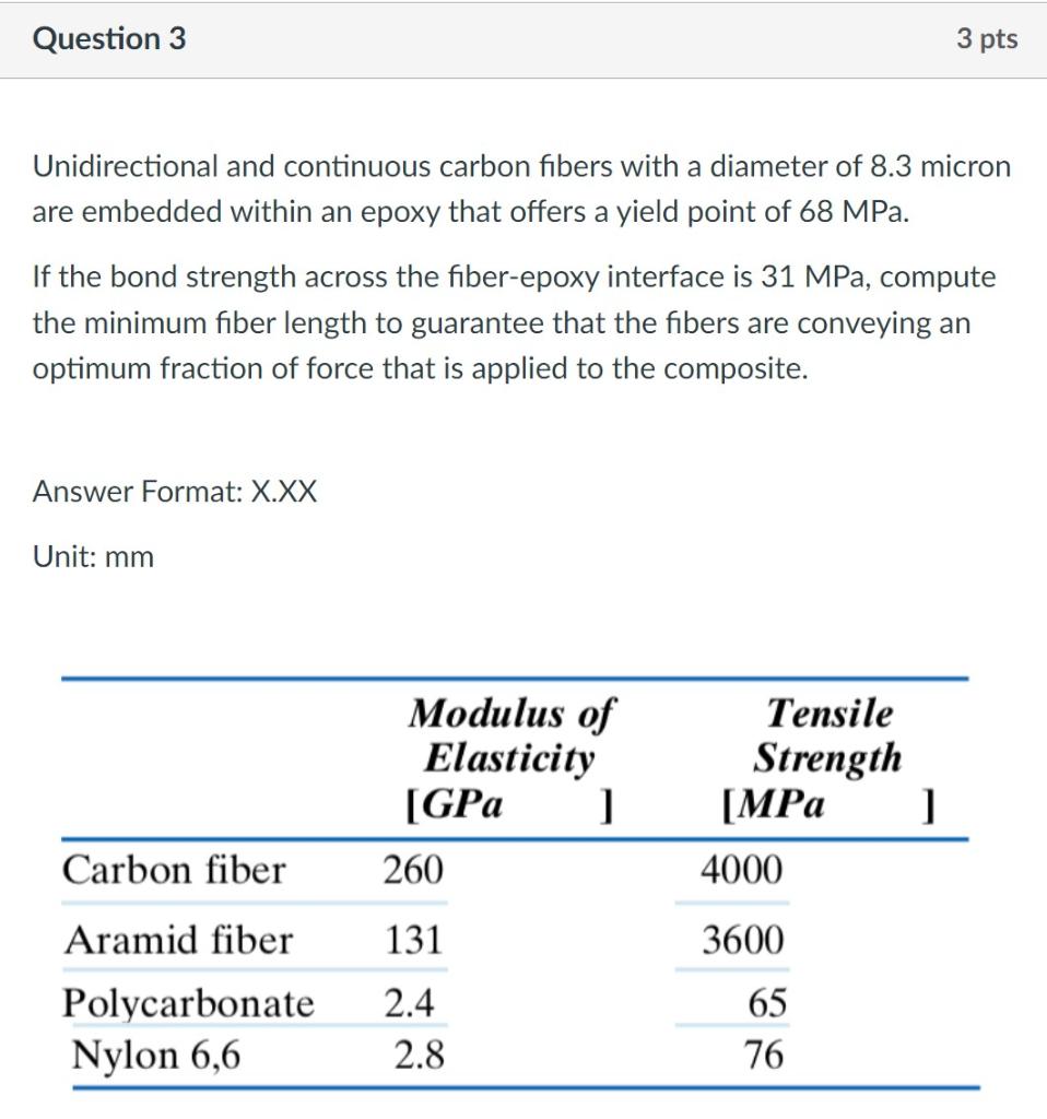 Solved Question 3 3 pts Unidirectional and continuous carbon | Chegg.com