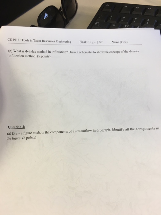 Solved What is Phi-index method in infiltration? Draw a | Chegg.com