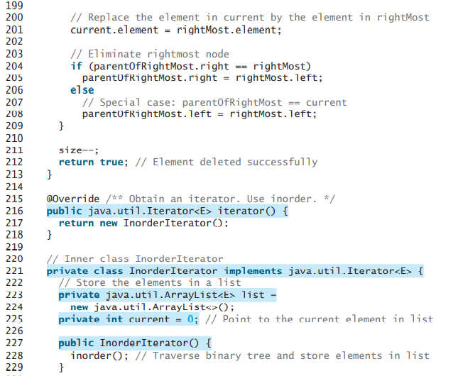 Solved Fully implement the BST class in Listing 25.4 (on | Chegg.com