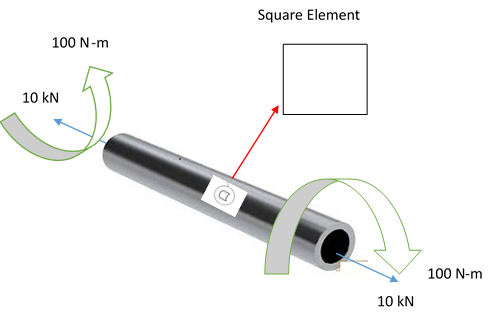 Solved Q.1. A hollow rod is subjected to a tensile force and | Chegg.com