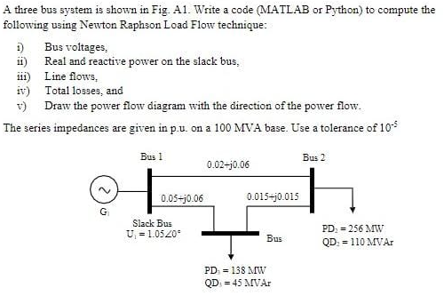 Solved I want matlab code this solution. Also I want | Chegg.com