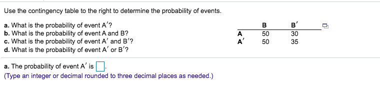Solved Use the contingency table to the right to determine | Chegg.com