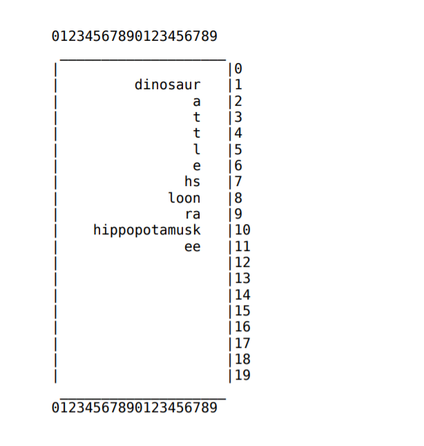LANGUAGE PYTHON CPS 109 Computer Science I, | Chegg.com