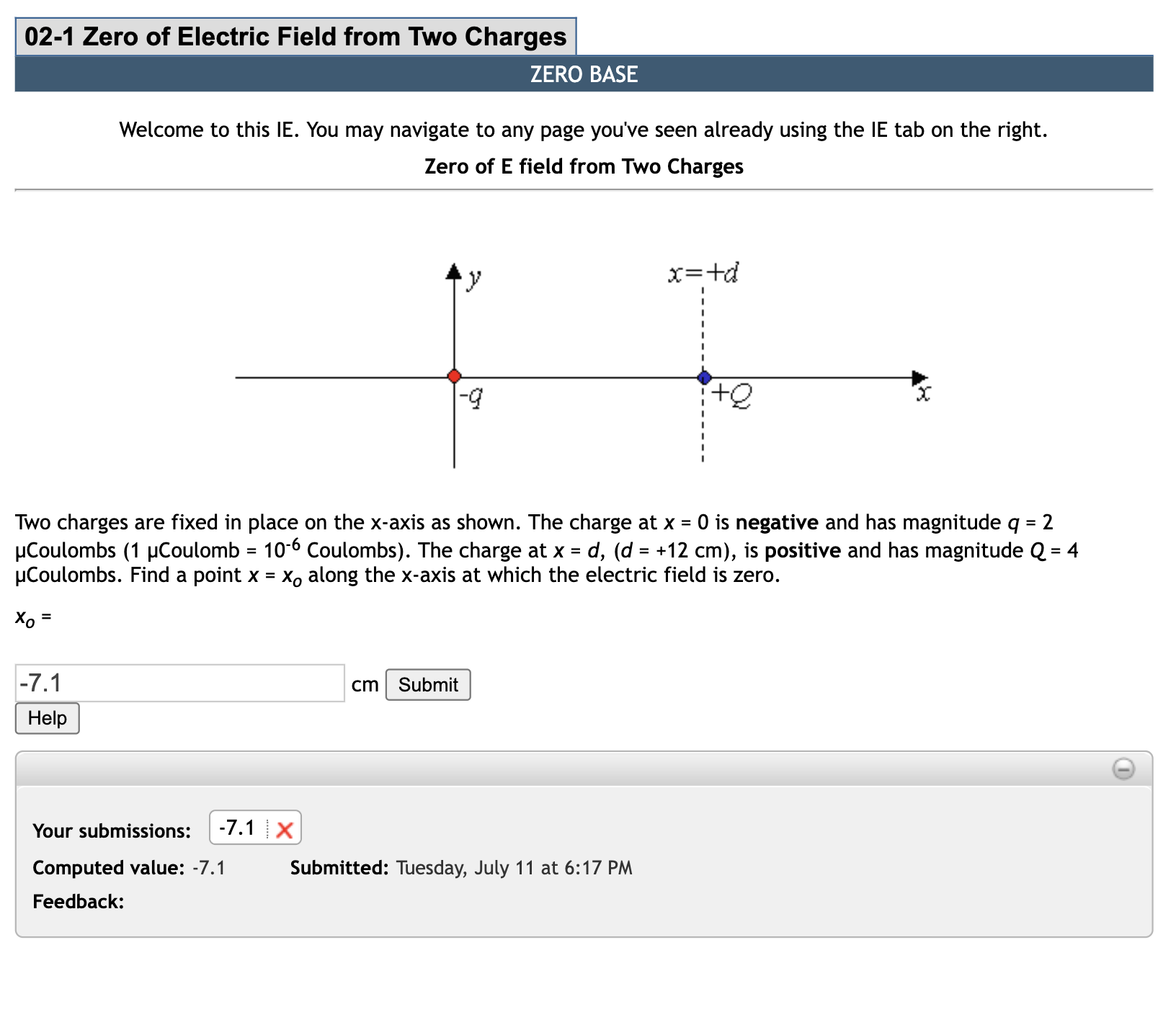 Solved 02-1 Zero of Electric Field from Two Charges ZERO | Chegg.com
