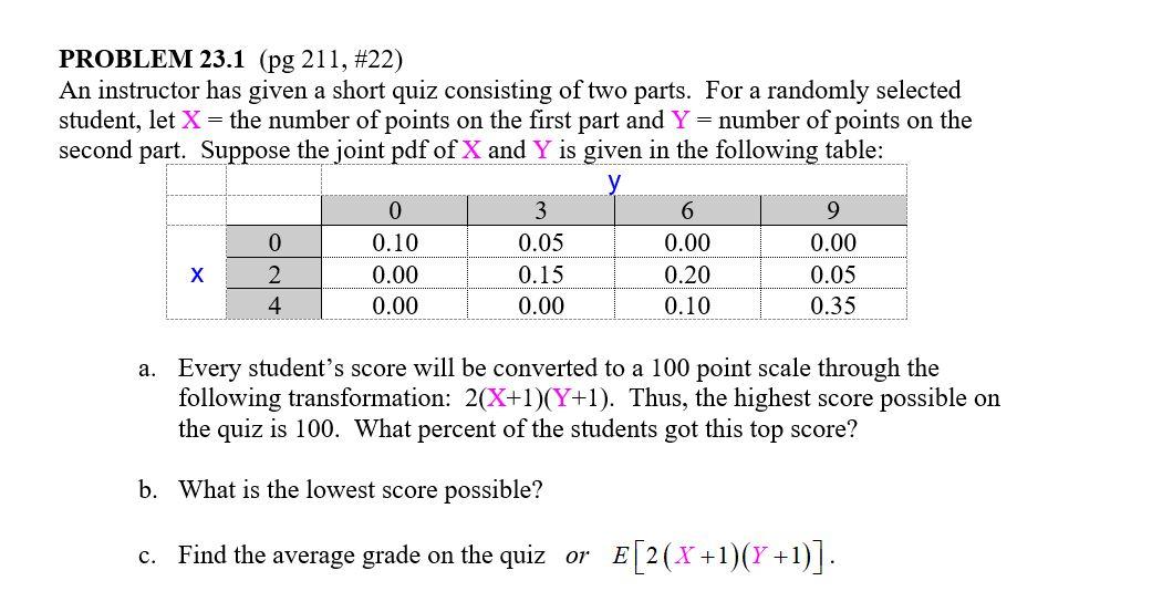 Solved PROBLEM 23.1 (pg 211, #22) An instructor has given a | Chegg.com