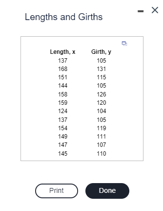 Solved Lengths and Girths(a) Predict the girth for a length | Chegg.com