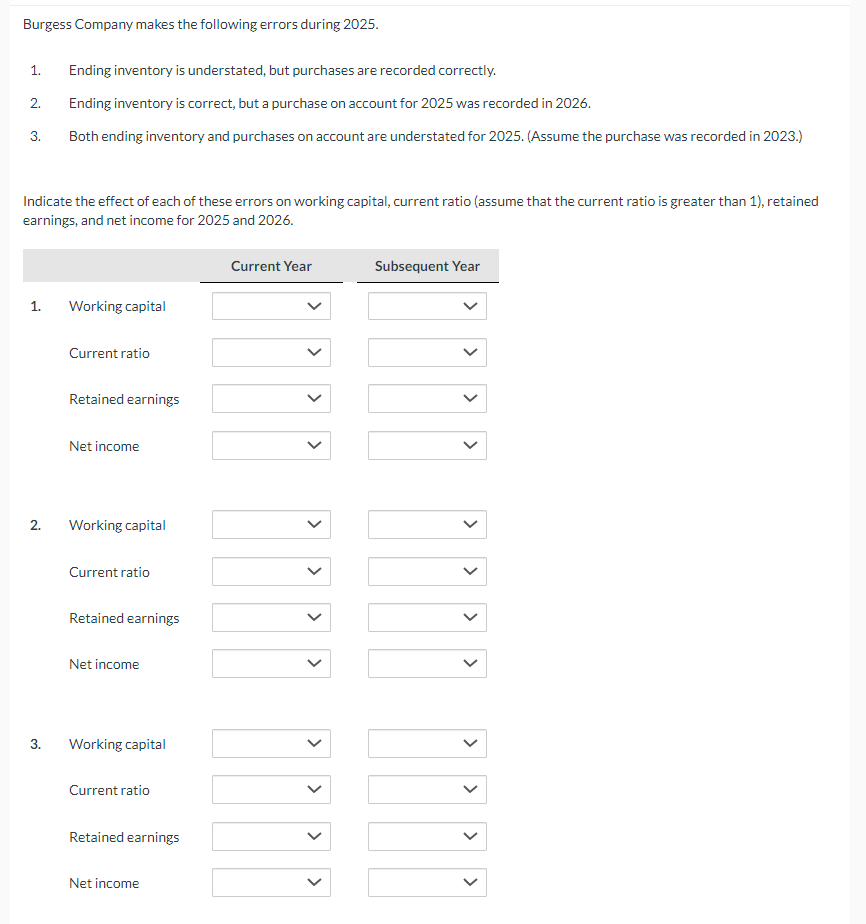 Solved Burgess Company makes the following errors during | Chegg.com