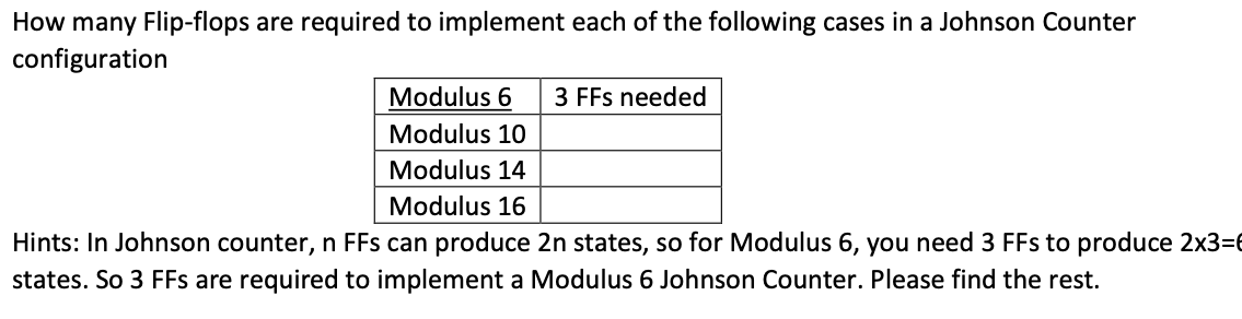 Solved How many Flip-flops are required to implement each of | Chegg.com