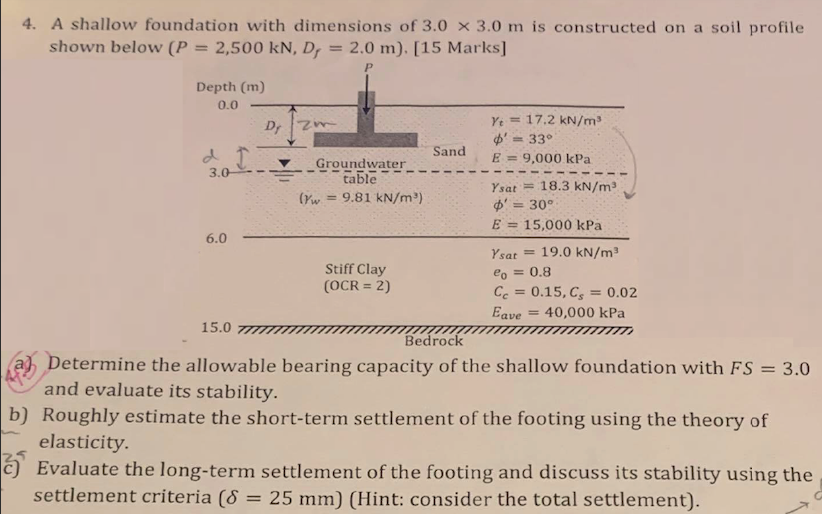 Solved 4. A shallow foundation with dimensions of 3.0 x 3.0 | Chegg.com