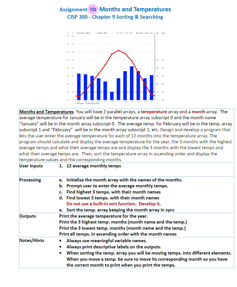 Solved Any help would be much appreciated! This is all done | Chegg.com