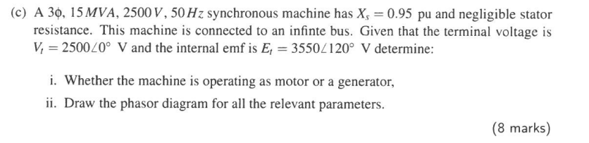 Solved c) A 3ϕ,15MVA,2500 V,50 Hz synchronous machine has | Chegg.com
