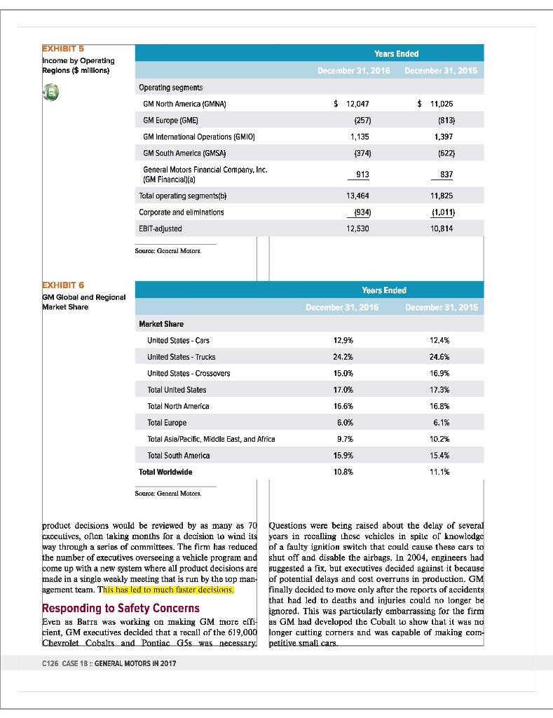 Solved Create a performance analysis and objectives in | Chegg.com