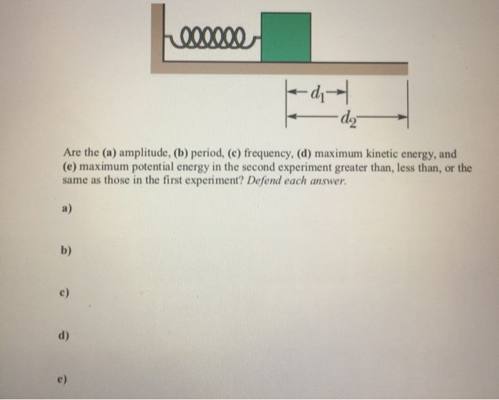 Solved In the figure below, a spring-block system is put | Chegg.com