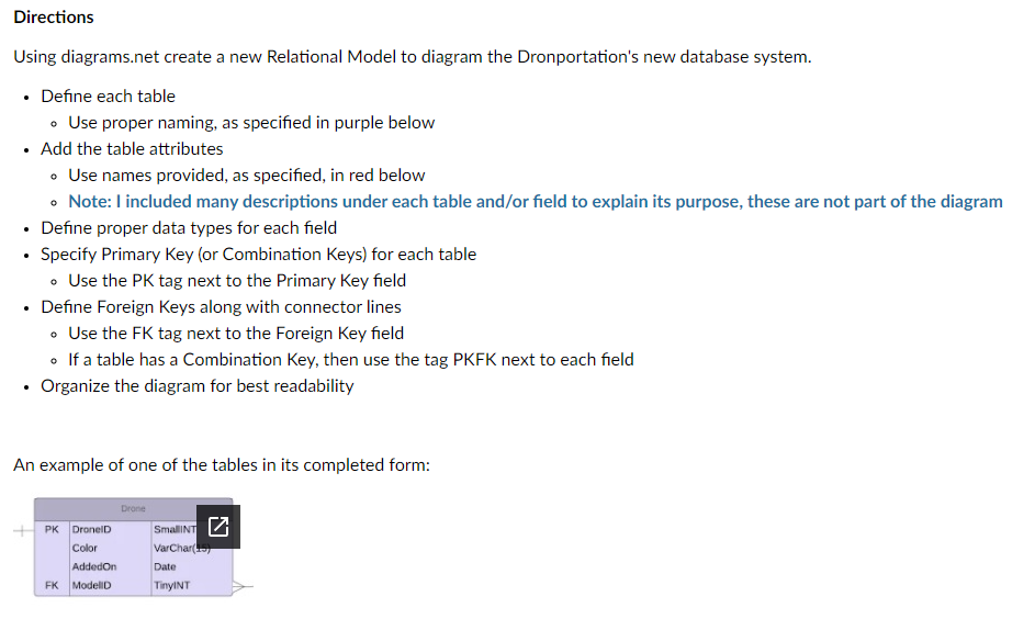 Solved Using diagrams.net create a new Relational Model to | Chegg.com