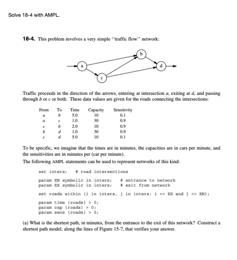 Solved Solve 18-4 with AMPL. 18-4. This problem involves a | Chegg.com