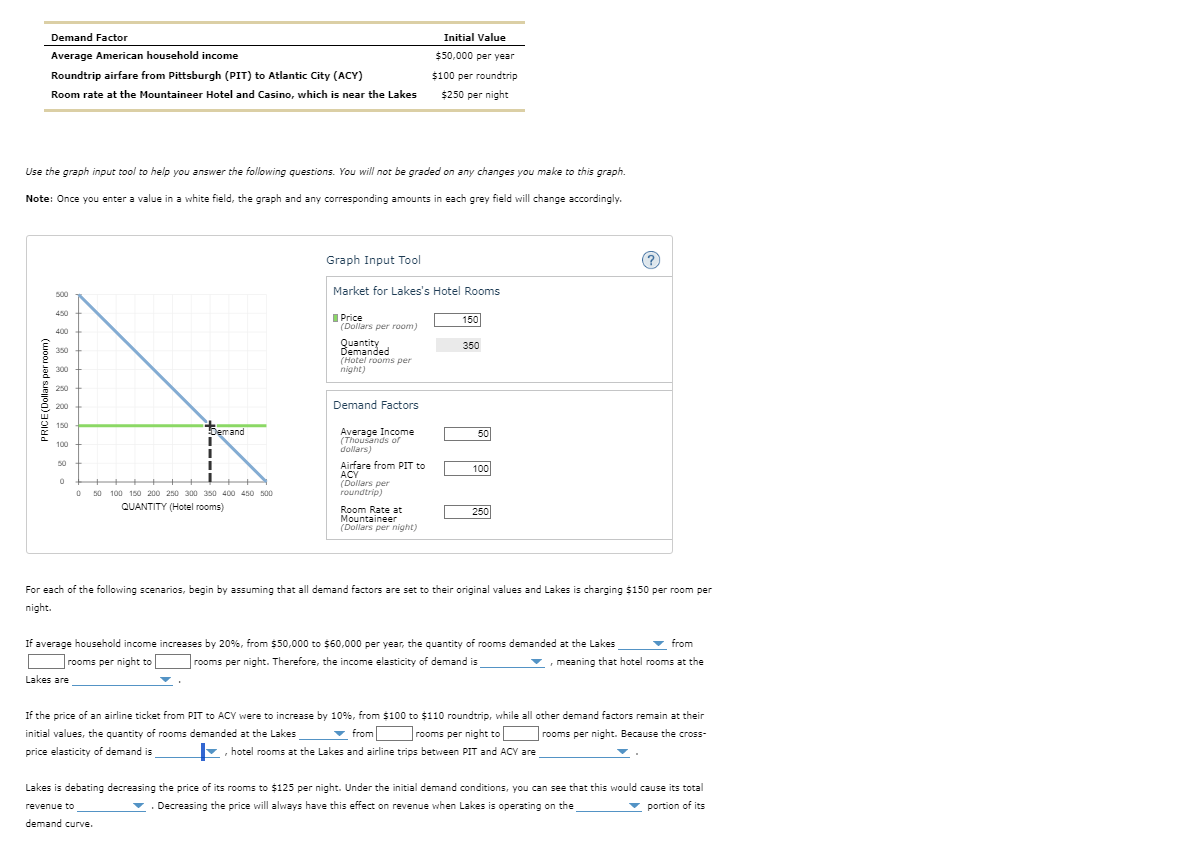 Solved Use the graph input tool to help you answer the | Chegg.com