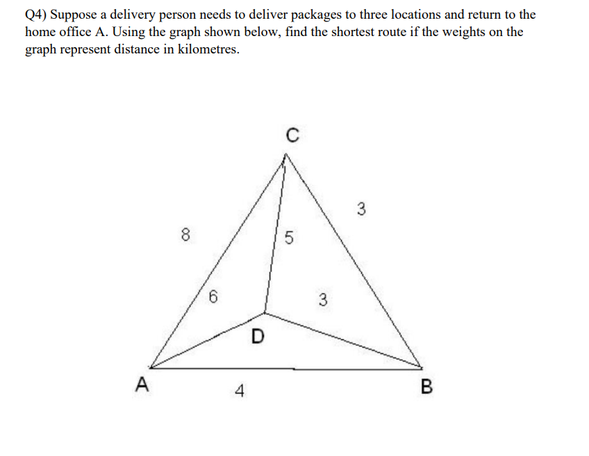 Solved Q4) Suppose a delivery person needs to deliver | Chegg.com