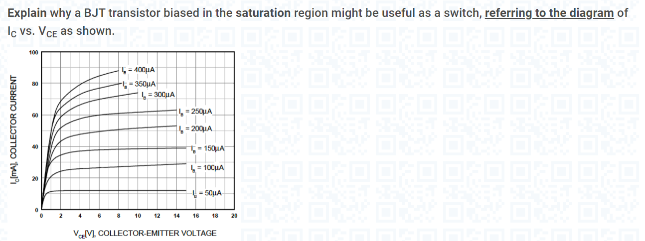 Solved Explain why a BJT transistor biased in the saturation | Chegg.com