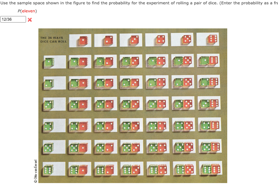 Solved e the sample space shown in the figure to find the | Chegg.com
