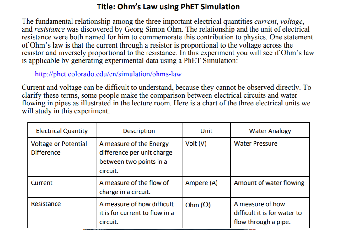 Title: Ohm's Law using PhET Simulation The | Chegg.com