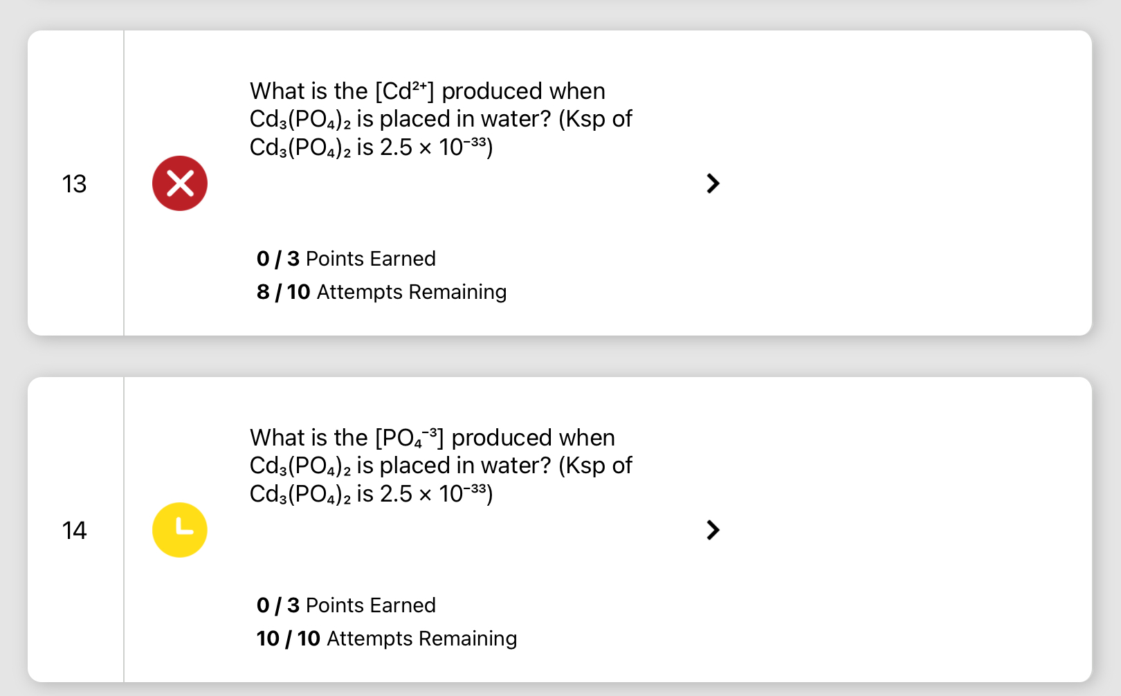 Solved What is the [Cd2+] produced when Cd3(PO4)2 is placed | Chegg.com