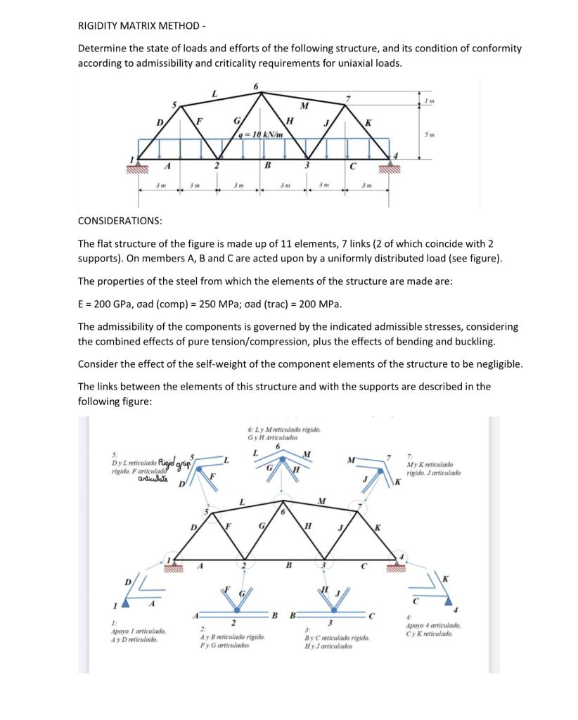 RIGIDITY MATRIX METHOD - Determine the state of loads | Chegg.com