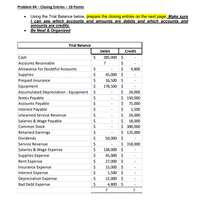 Solved Problem \#4 - Closing Entries - 10 Points - Using the | Chegg.com