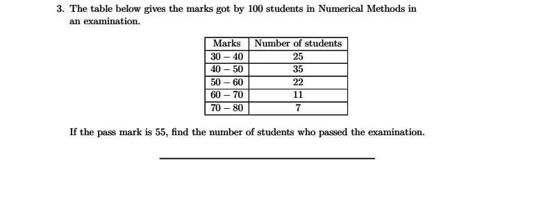 Solved 3. The table below gives the marks got by 100 | Chegg.com