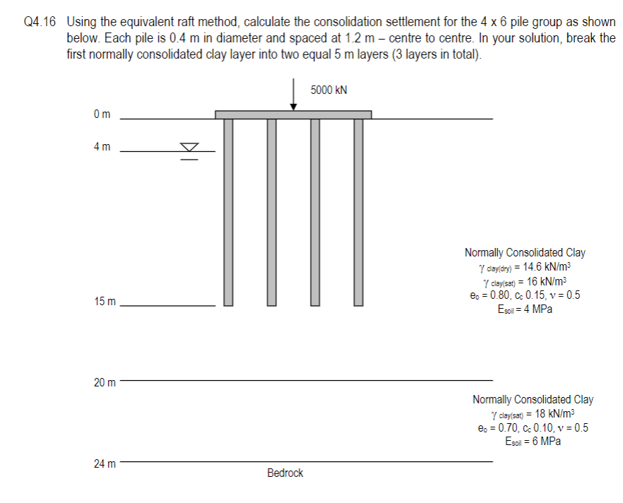 Solved Q4.16 Using the equivalent raft method, calculate the | Chegg.com