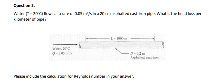 Solved Question 2: Water (T = 20°C) flows at a rate of 0.05 | Chegg.com