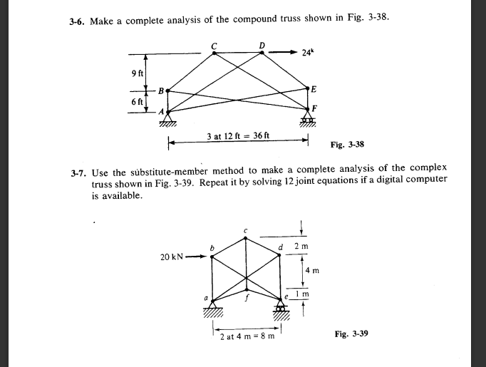 Solved 3-6. Make a complete analysis of the compound truss | Chegg.com
