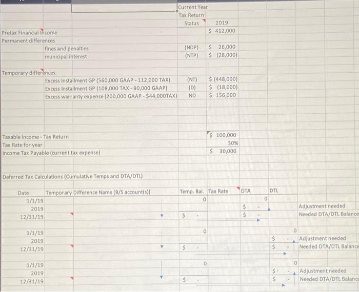 2020 Tax Provision Practice Set Pretax | Chegg.com