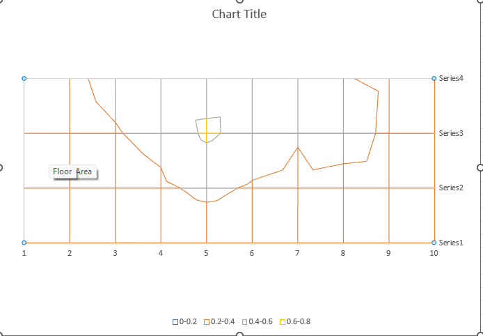 Draw The Electric Field Lines Chegg