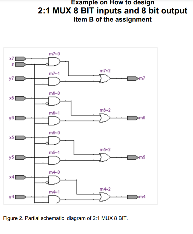 Solved For each of the parts, include truth table, Boolean | Chegg.com
