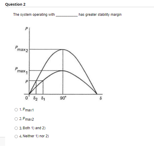 Solved For analyzing a Line-to-Line fault 1. All three | Chegg.com