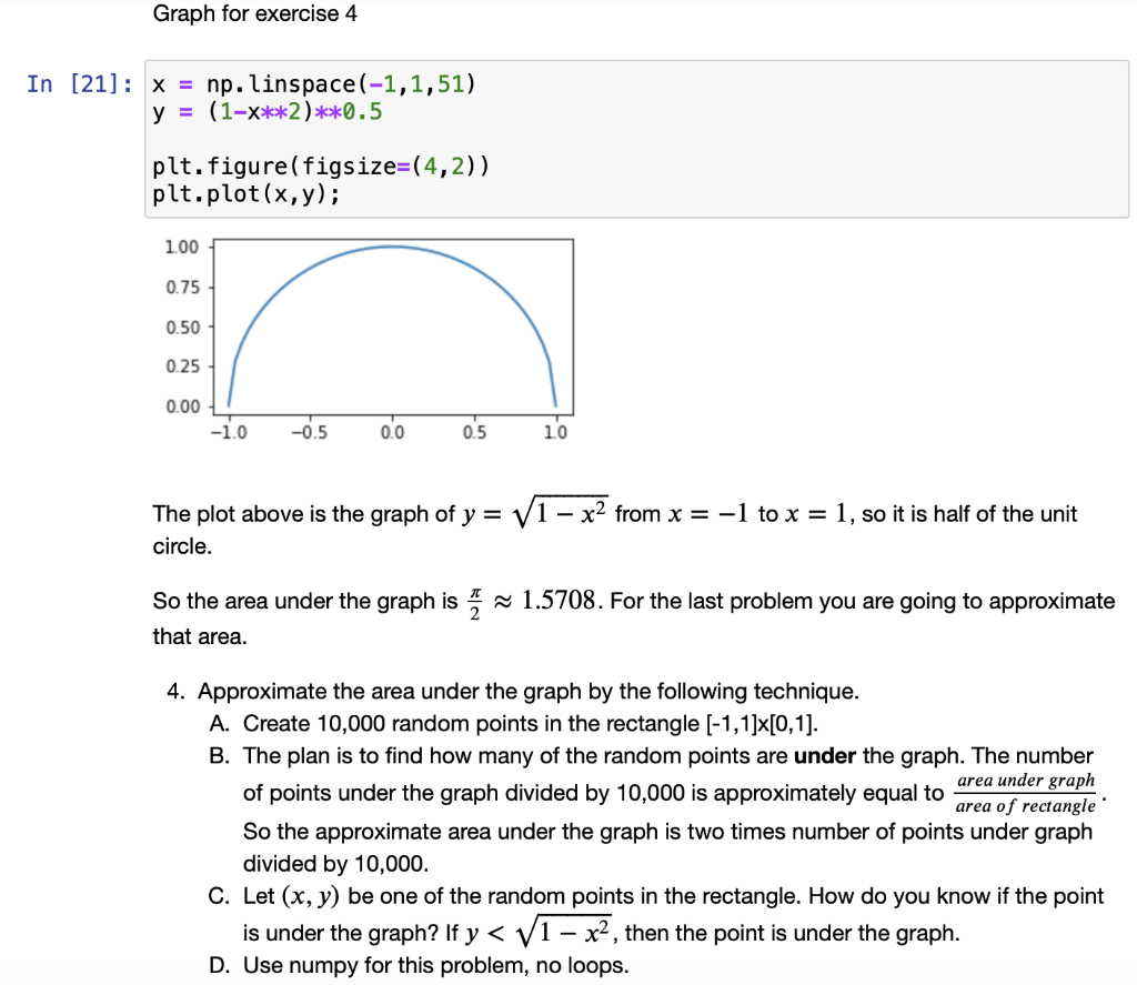 Solved Graph for exercise 4 In [21]: x = np. | Chegg.com
