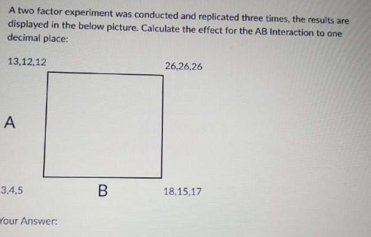 Solved A two factor experiment was conducted and replicated | Chegg.com