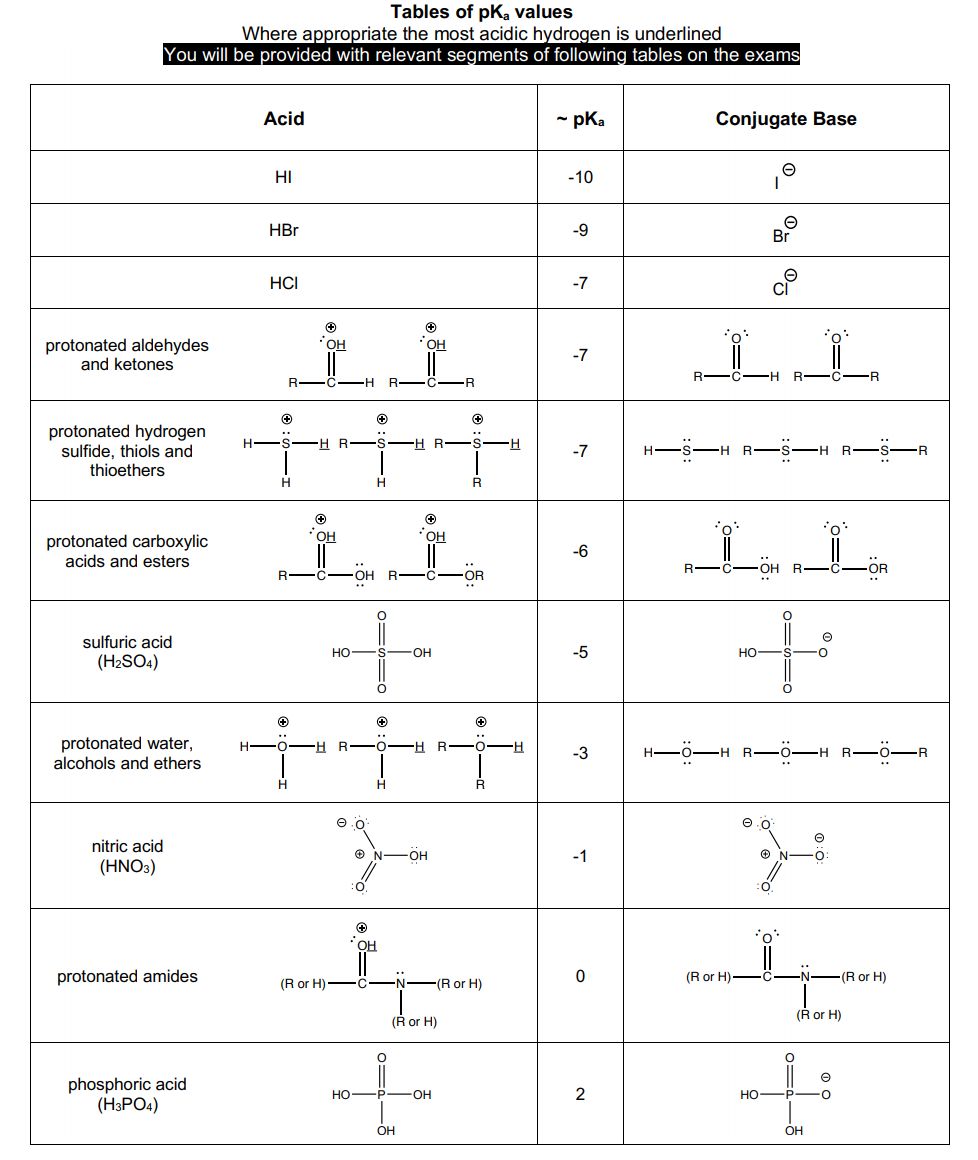 Solved What is the pKa of hydrogen atom K in Figure 3? (I'm | Chegg.com