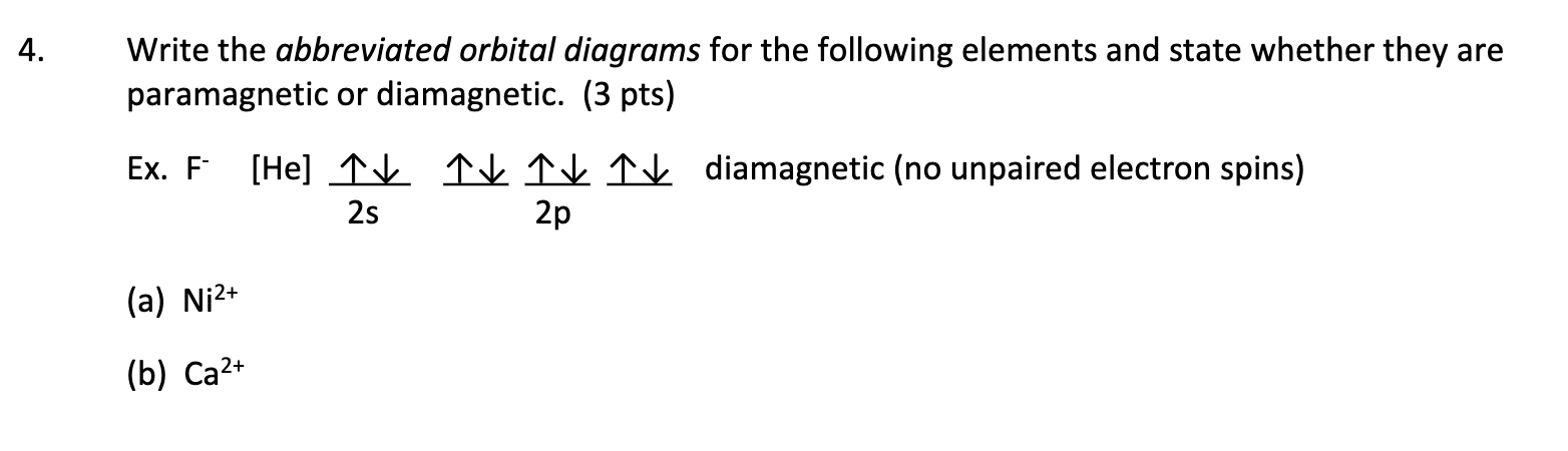 Solved Write the abbreviated orbital diagrams for the | Chegg.com Solved Write the abbreviated orbital diagrams for the | Chegg.com