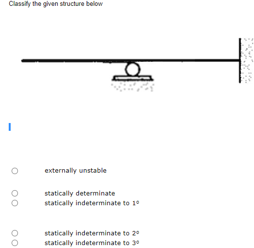 Solved Classify the given structure below externally | Chegg.com