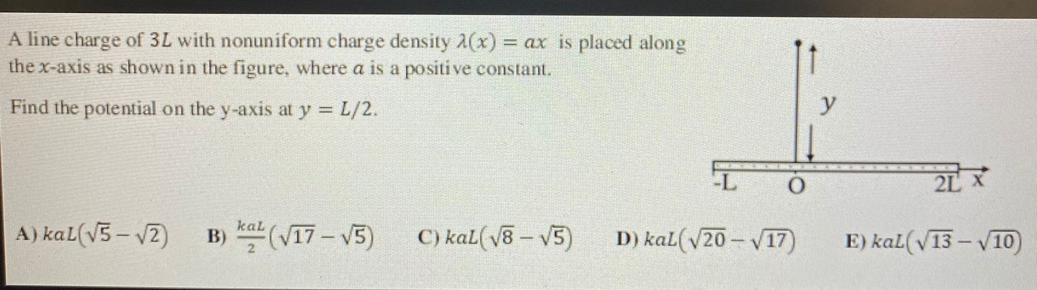 Solved A line charge of 3L with nonuniform charge density | Chegg.com